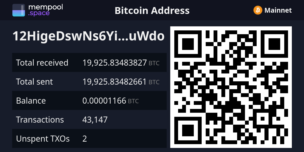 Address: 12HigeDswNs6Yizf2oCS4tutUUD9zNuWdo - mempool - Bitcoin Explorer