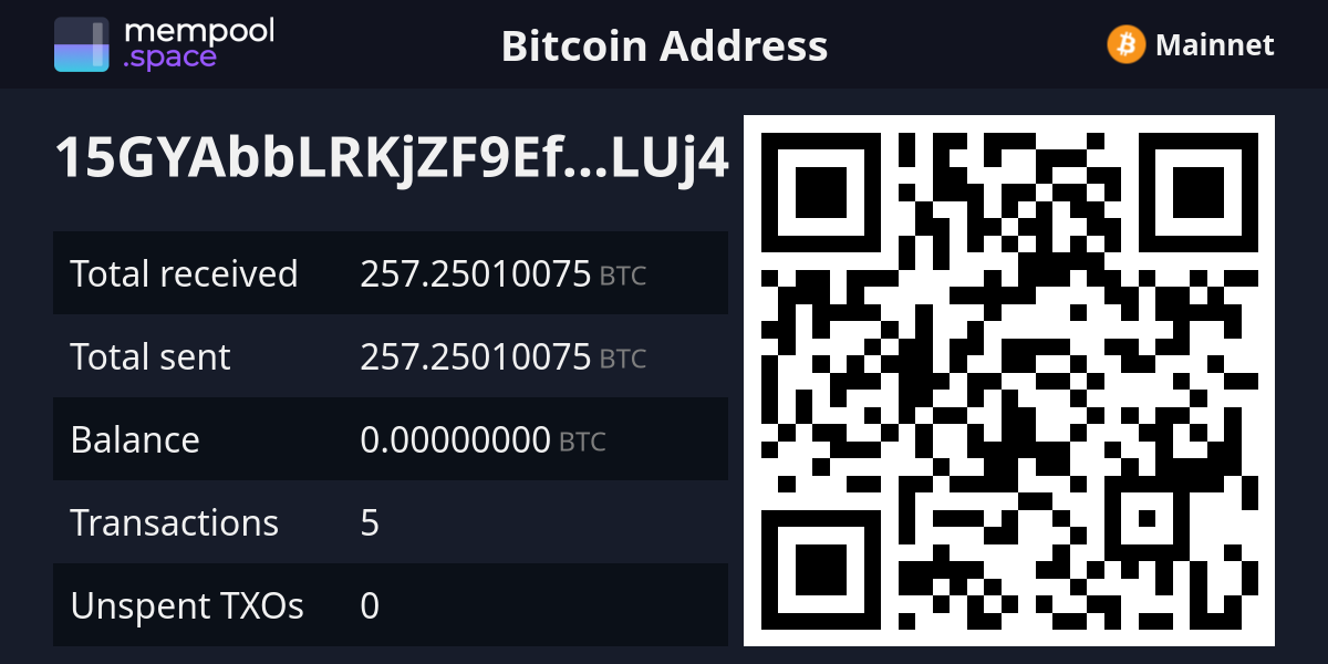 Address: 15GYAbbLRKjZF9Ef7M8SWu496z6QeGLUj4 - mempool - Bitcoin Explorer