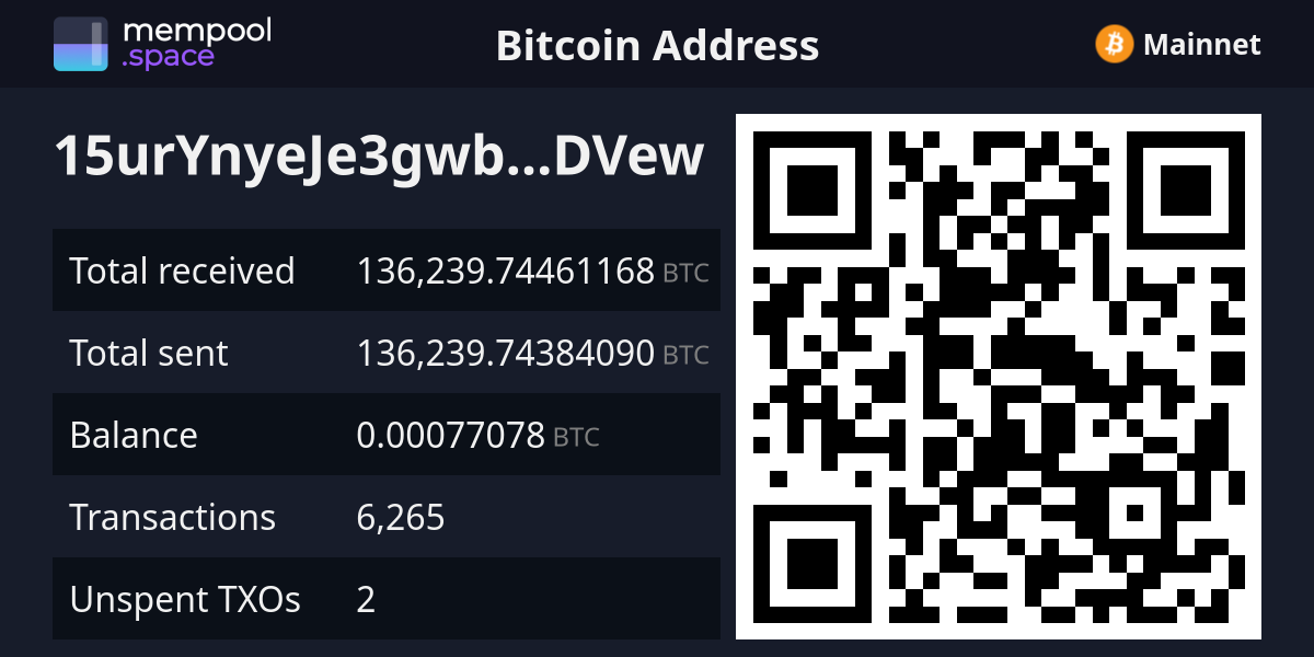 Address: 15urYnyeJe3gwbGJ74wcX89Tz7ZtsFDVew - mempool - Bitcoin Explorer