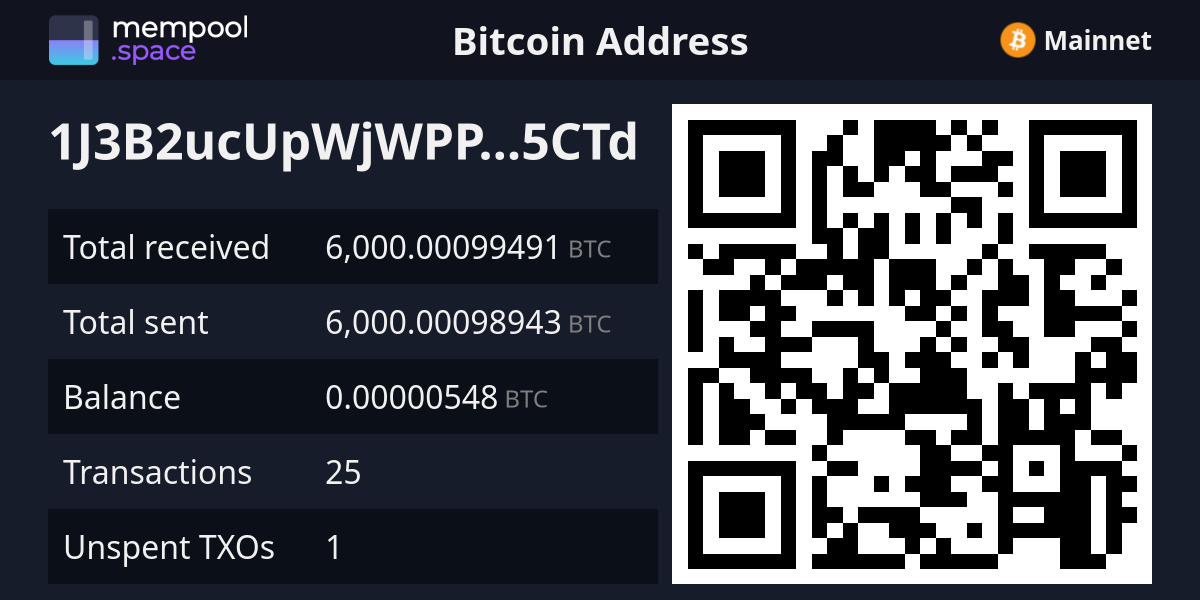 Address: 1J3B2ucUpWjWPPpejUCoLN93Gwz3q65CTd - mempool - Bitcoin Explorer