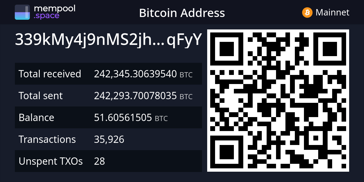 Address: 339kMy4j9nMS2jhomBeDZCwfVoB9CKqFyY - mempool - Bitcoin Explorer