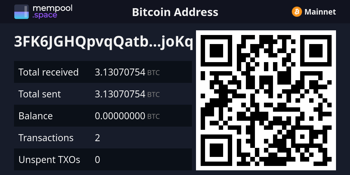 Address: 3FK6JGHQpvqQatbpzje1yUbPbV9m1YjoKq - mempool - Bitcoin Explorer