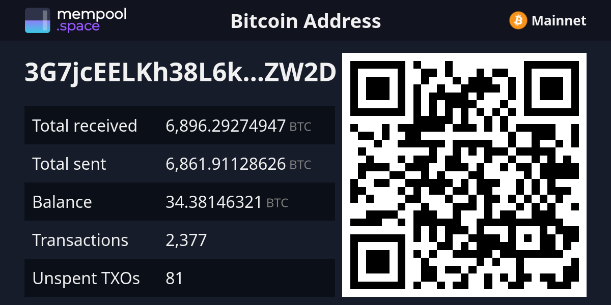 Address: 3G7jcEELKh38L6kaSV8K35pTqsh5bgZW2D - mempool - Bitcoin Explorer