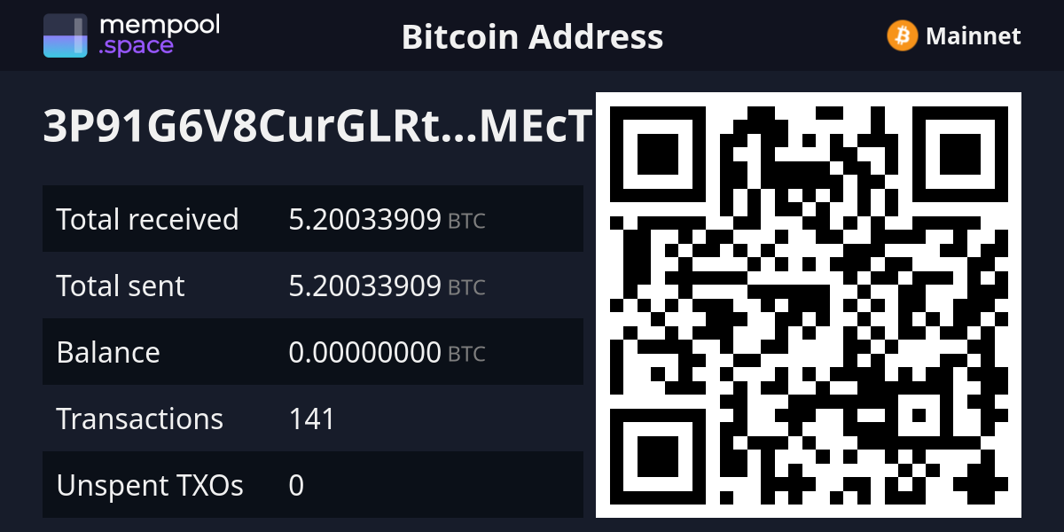 Address: 3P91G6V8CurGLRtJgQmdNvkZ49s7GNMEcT - mempool - Bitcoin Explorer