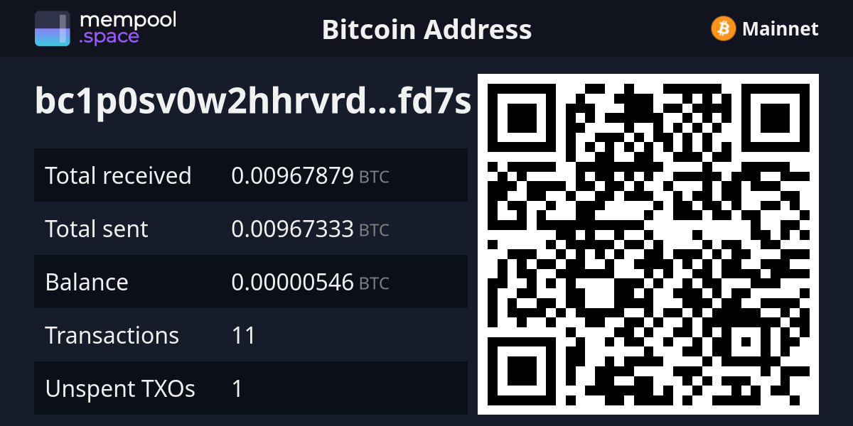 Address: bc1p0sv0w2hhrvrdv4qjckutt6glu2pc5890ch5g7ju3ggghacpw4qzqu7fd7s ...