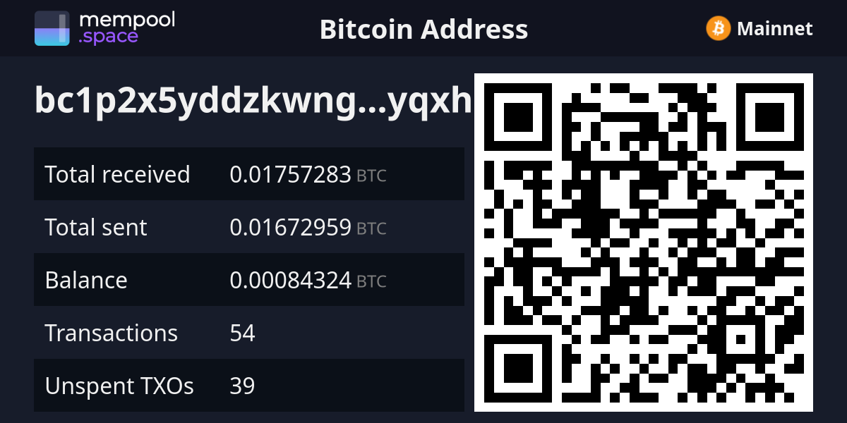 Address: bc1p2x5yddzkwngrexm03jgtsr7as4hs68hks0pk42wd5tqv006fuzfspeyqxh - mempool - Bitcoin Explorer