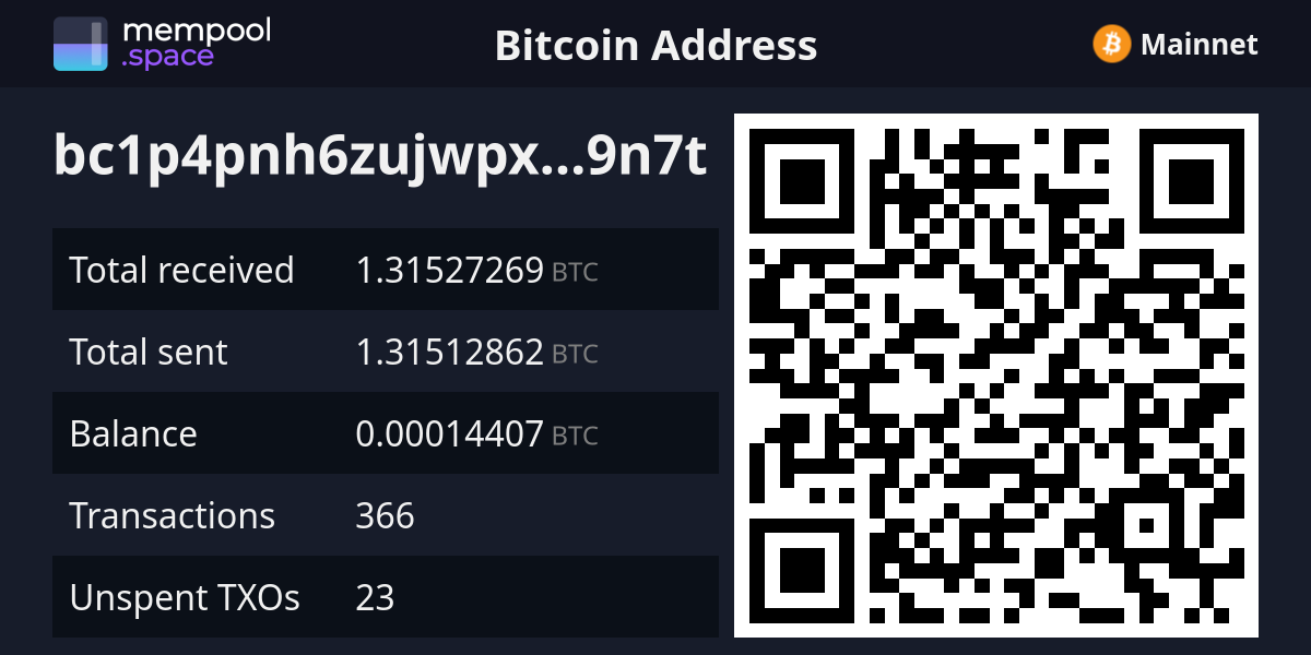Address: bc1p4pnh6zujwpxpjh6z873r2gfm7388sl3d3tlwzedcp00ldv45gydsr99n7t - mempool - Bitcoin Explorer