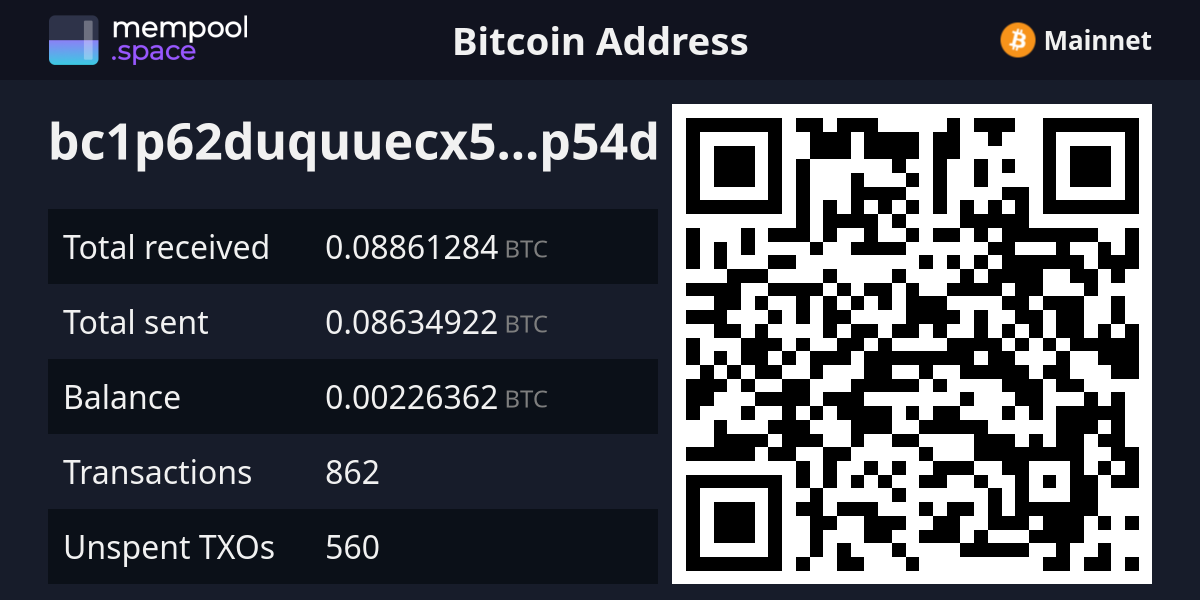 Address: bc1p62duquuecx5td260973q95hylf363vu8t03fhj8k3q8a72p9xx2q9hp54d - mempool - Bitcoin Explorer