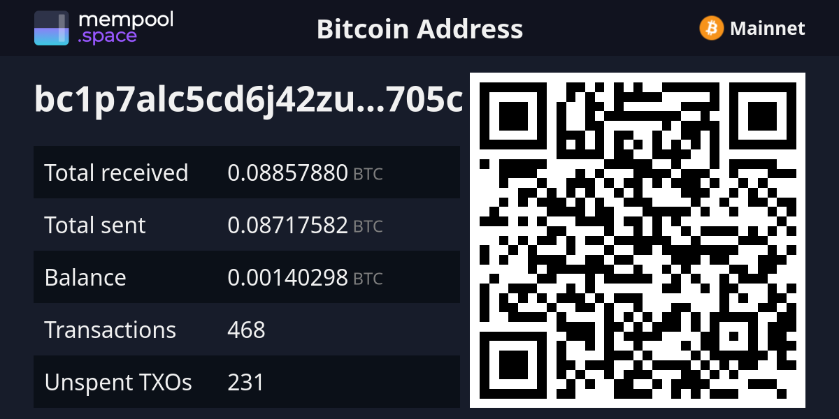 Address: bc1p7alc5cd6j42zupsa8ph5fwfwsugpl20jdmrfs5sp35djdlyf39msag705c - mempool - Bitcoin Explorer
