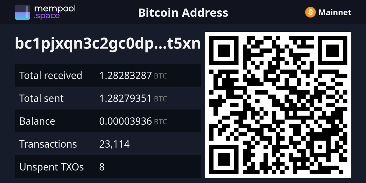 Address: bc1pjxqn3c2gc0dpg9gxyw0gvep9lqfeq35jjw6rk2ryw83cumjydp8swnt5xn - mempool - Bitcoin Explorer