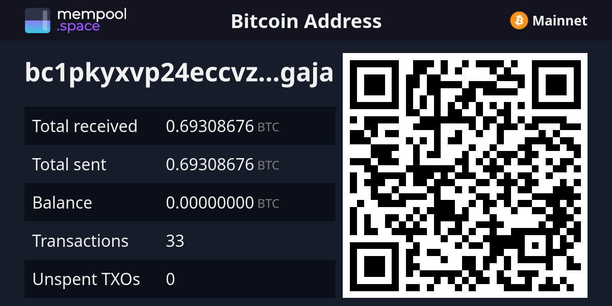 Address: bc1pkyxvp24eccvz9mz09nqdzjj82adgm8ez37svemdeg07dr778u9vsvqgaja ...