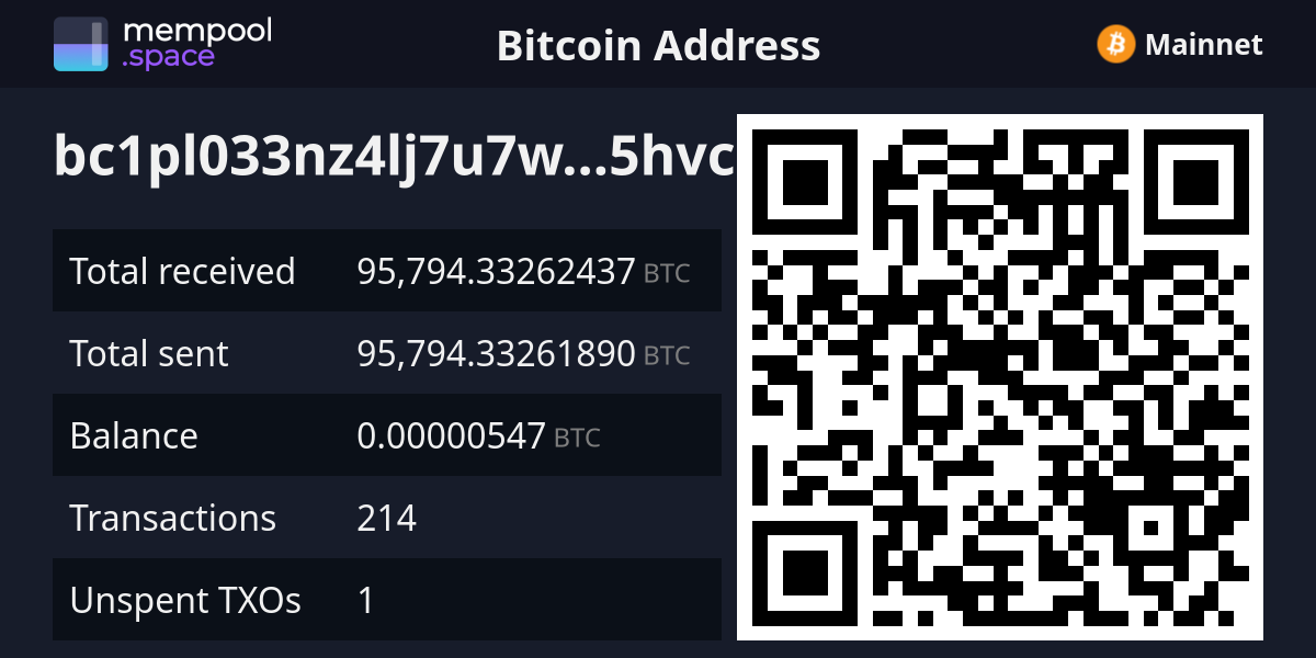 Address: bc1pl033nz4lj7u7wz3l2k2ew3f7af4sdja8r25ernl00thflwempayswr5hvc - mempool - Bitcoin Explorer