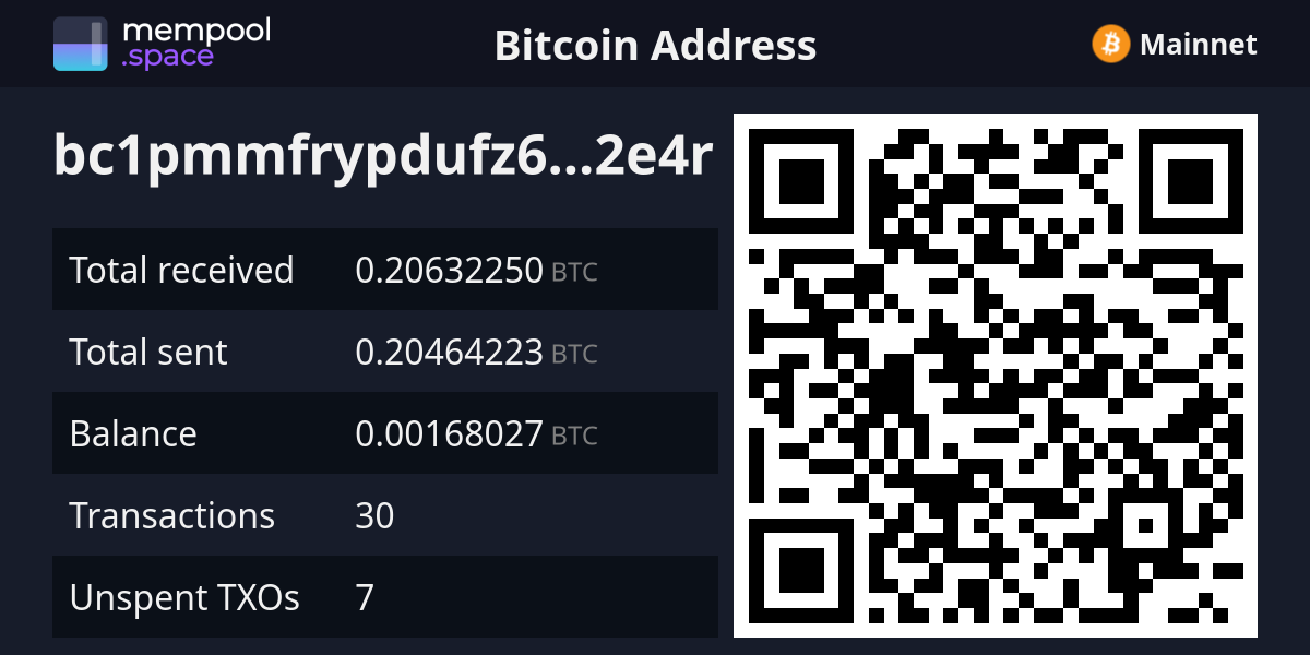 Address: bc1pmmfrypdufz6thru8w7ca6fcd9h0nez3n0dppudkdpkrch89zgenqpw2e4r - mempool - Bitcoin Explorer