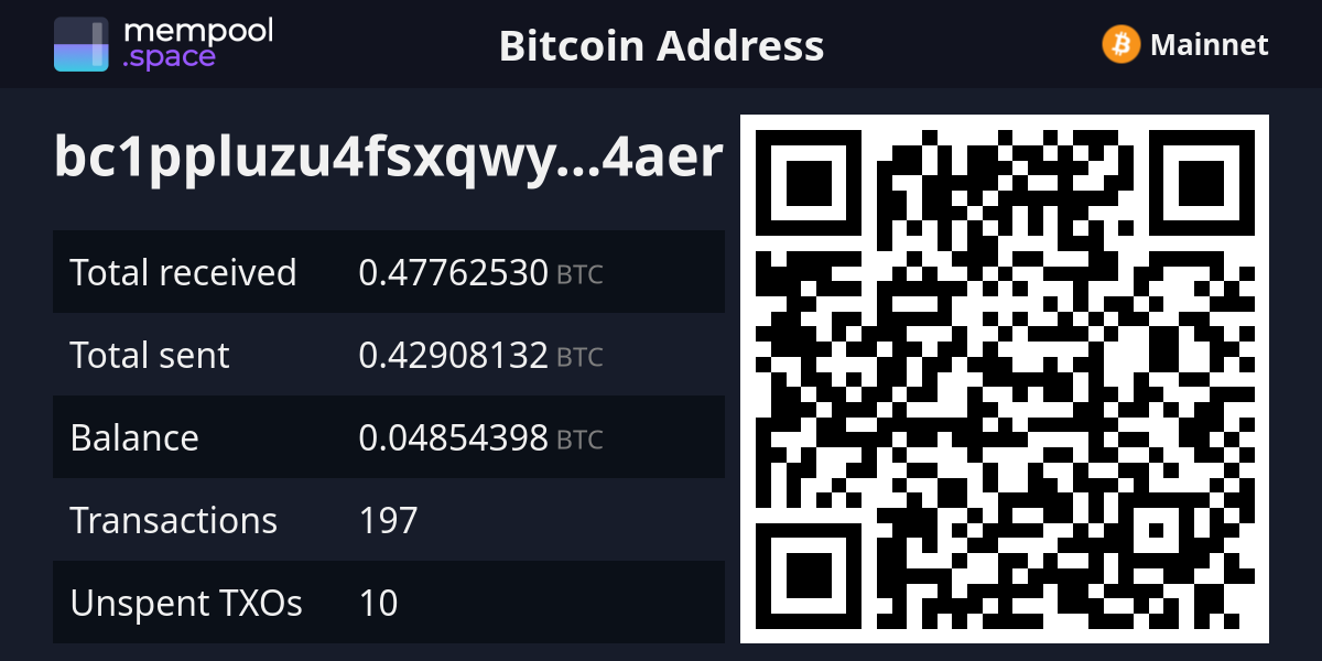 Address: bc1ppluzu4fsxqwyqlvrg95039v2dctf3d69tp6dffemf0myujjurglsgx4aer ...