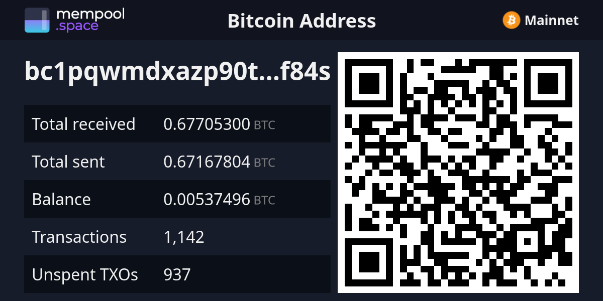 Address: bc1pqwmdxazp90t8eucrpk2j6sr33nmx870j9aqd8d5h5l7gd90usuzsw8f84s ...