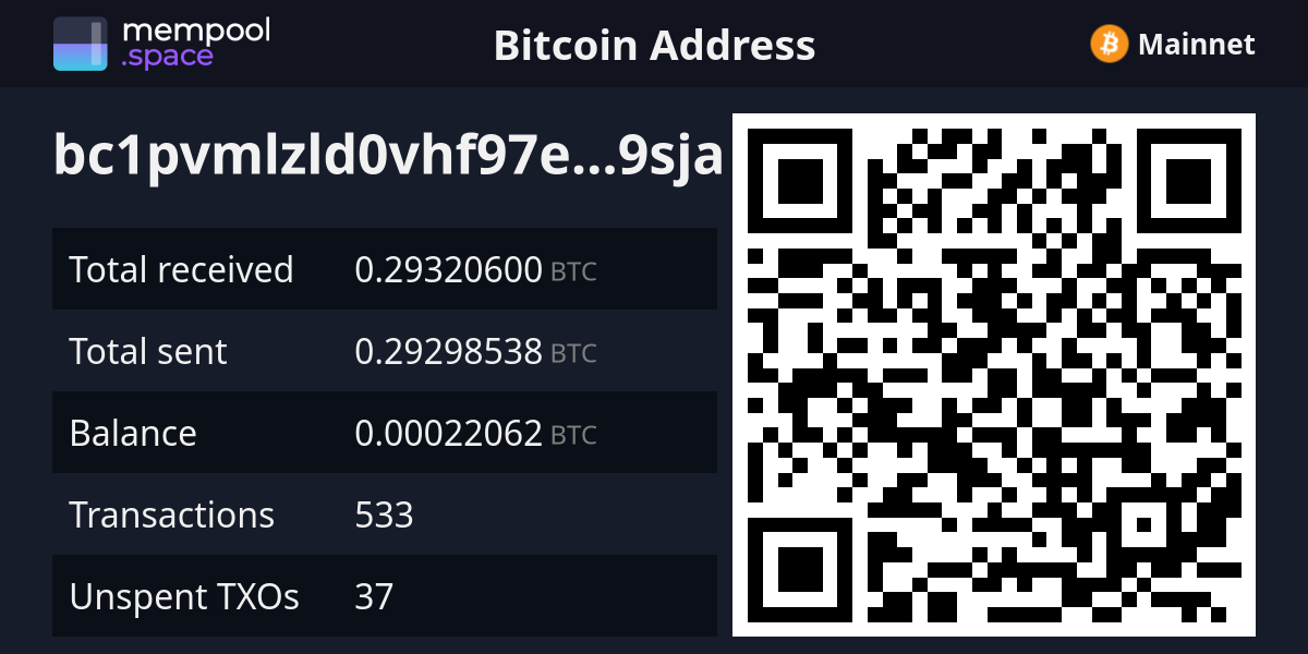 Address: bc1pvmlzld0vhf97e2xtt9yyy3cuypquju8rqueste9kmxu5hgz246hskl9sja - mempool - Bitcoin Explorer