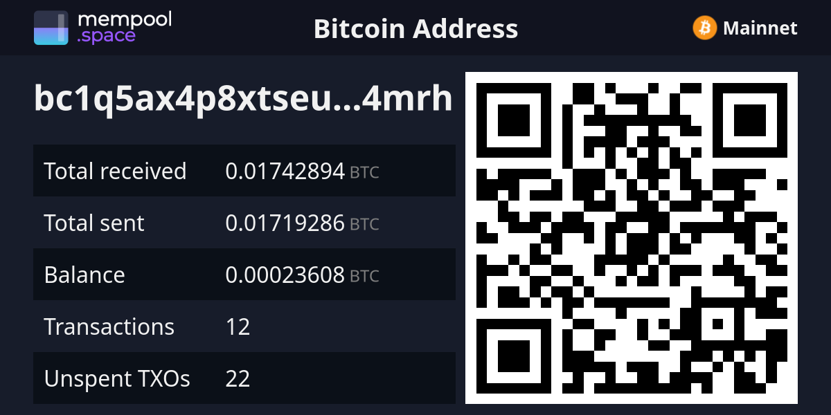 Address: bc1q5ax4p8xtseu0wtcgjhp6vxavt583etupfj4mrh - mempool - Bitcoin ...
