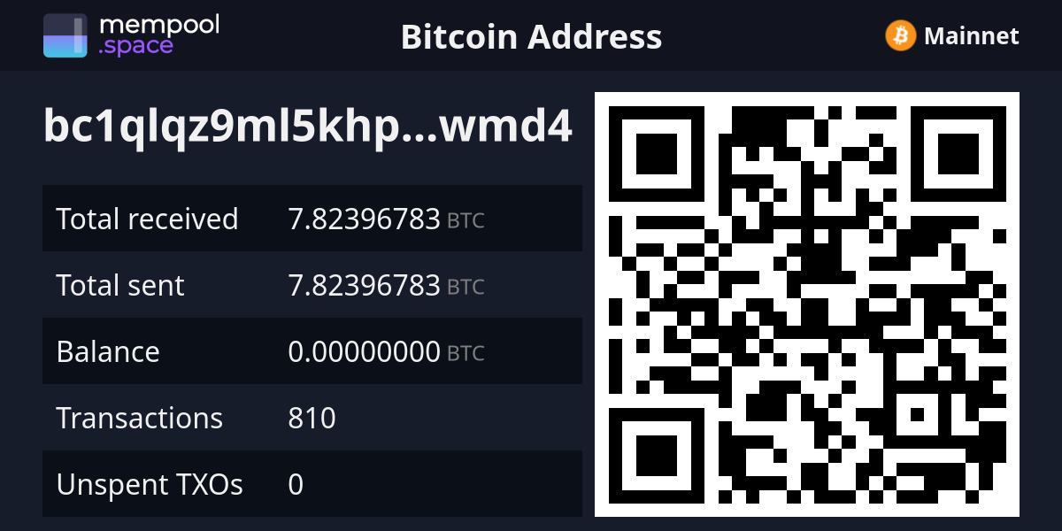 Address: bc1qlqz9ml5khpefeenf2re45p7qppdhp5shx5wmd4 - mempool - Bitcoin Explorer