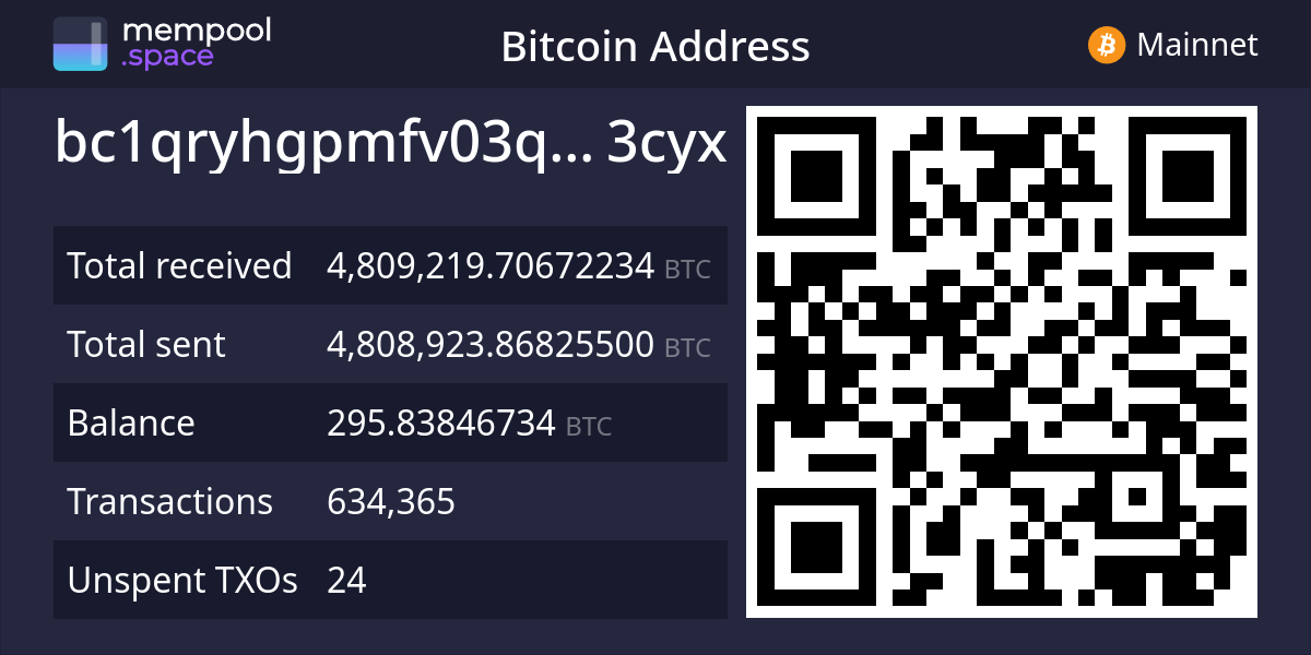 Address: bc1qryhgpmfv03qjhhp2dj8nw8g4ewg08jzmgy3cyx - mempool - Bitcoin Explorer