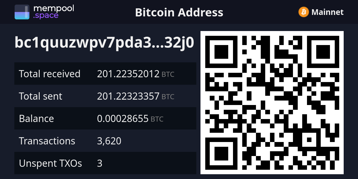 Address: bc1quuzwpv7pda3m262t8dvqr5nsaxjqsjkwn832j0 - mempool - Bitcoin Explorer
