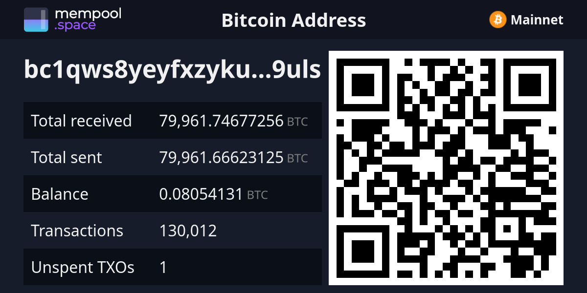 Bitcoin Address: bc1qws8yeyfxzykuq7tevwwxezyv3ad99emlyy9uls