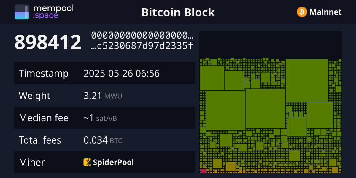 Block 898412: 000000000000000000000e6321c2e26288a593a7b992421c5230687d97d2335f - mempool ...