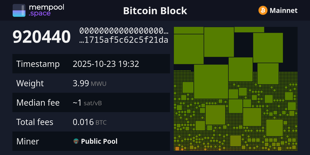 Block 920440: 0000000000000000000022b7f4d4475c72653a898672c121715af5c62c5f21da - mempool ...