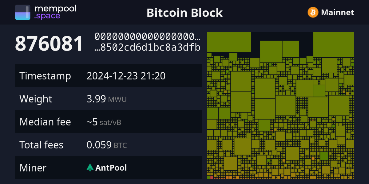 Bitcoin Block ...