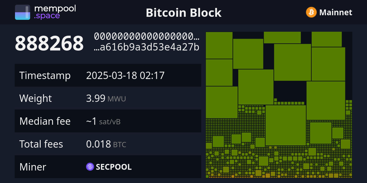 Block 888268: 00000000000000000000e9fde43f1eede00e00452aaaf77a616b9a3d53e4a27b - mempool ...