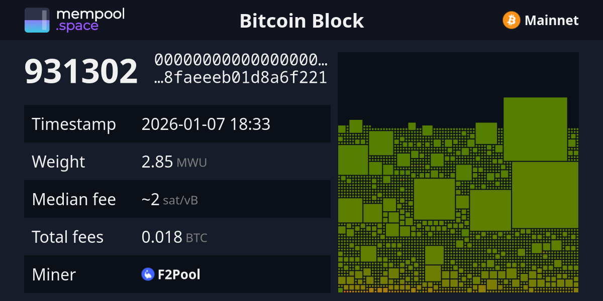 Bitcoin Block ...