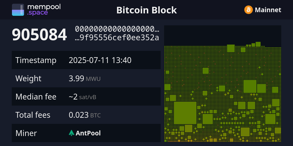 Block 905084: 0000000000000000000183d94b6e01eebadac1536d29cd59f95556cef0ee352a - mempool ...