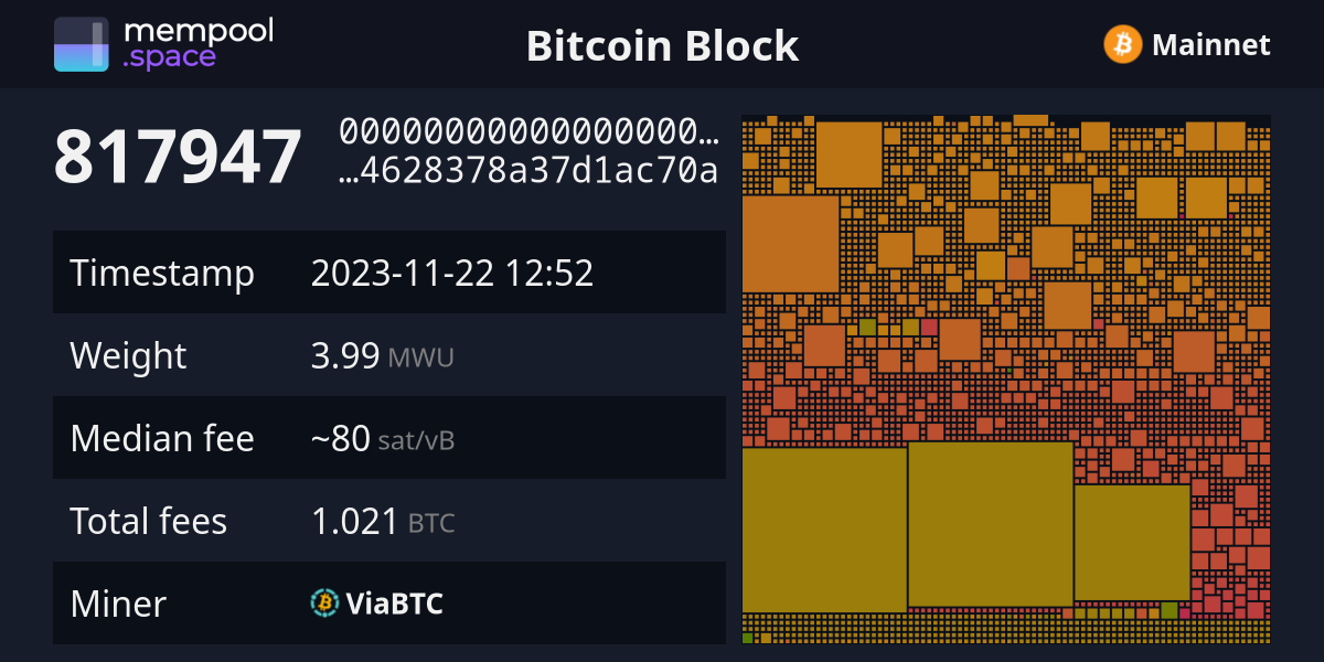mempool - Bitcoin Explorer