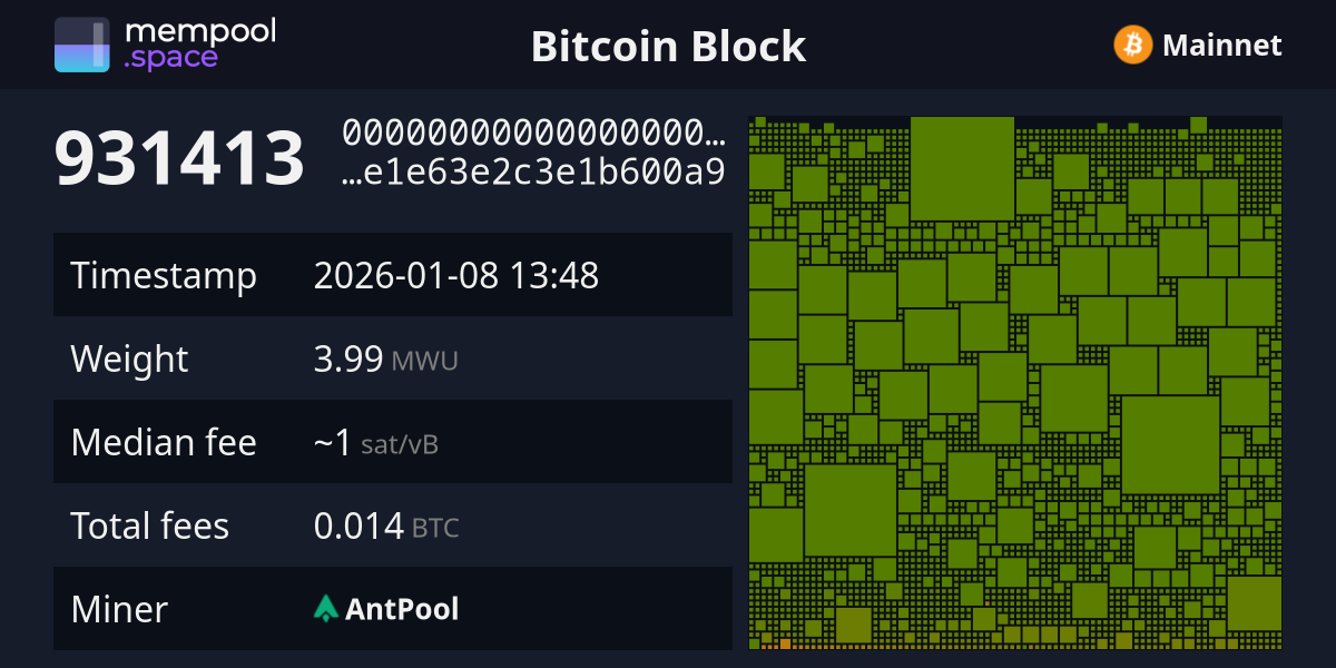 Bitcoin Block ...