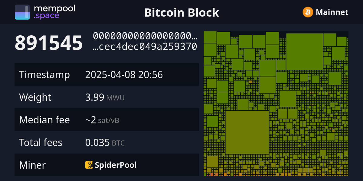 Block 891545: 00000000000000000001c3065d81e5c53d152b5e4d3b51dcec4dec049a259370 - mempool ...