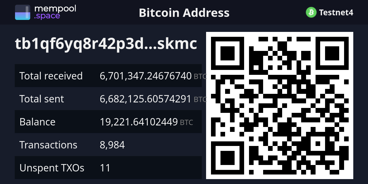 Address: tb1qf6yq8r42p3dpmpn7nxexhm628uduj7spm0skmc - mempool - Bitcoin ...