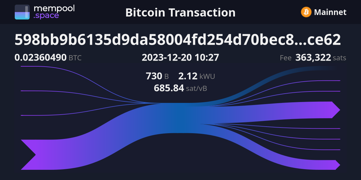 Transaction: 598bb9b6135d9da58004fd254d70bec823150cd9006dbdc720d7058d5f50ce62 - mempool ...